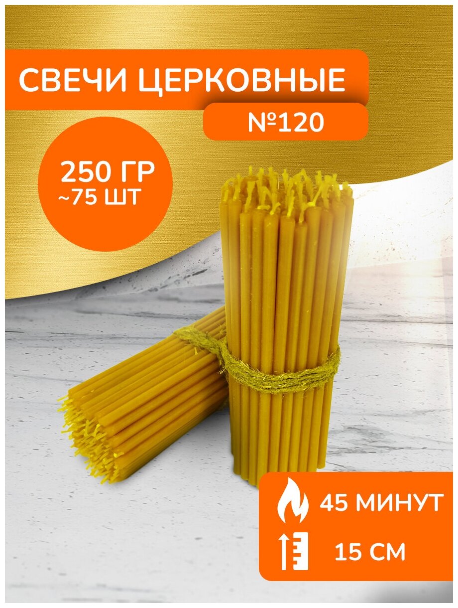 Свечи церковные восковые