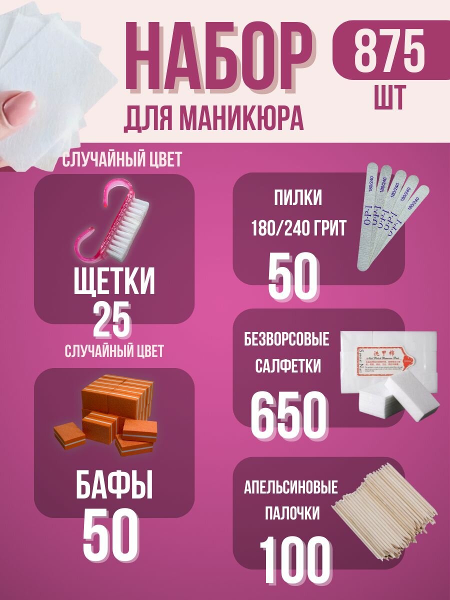 Набор для маникюра и педикюра