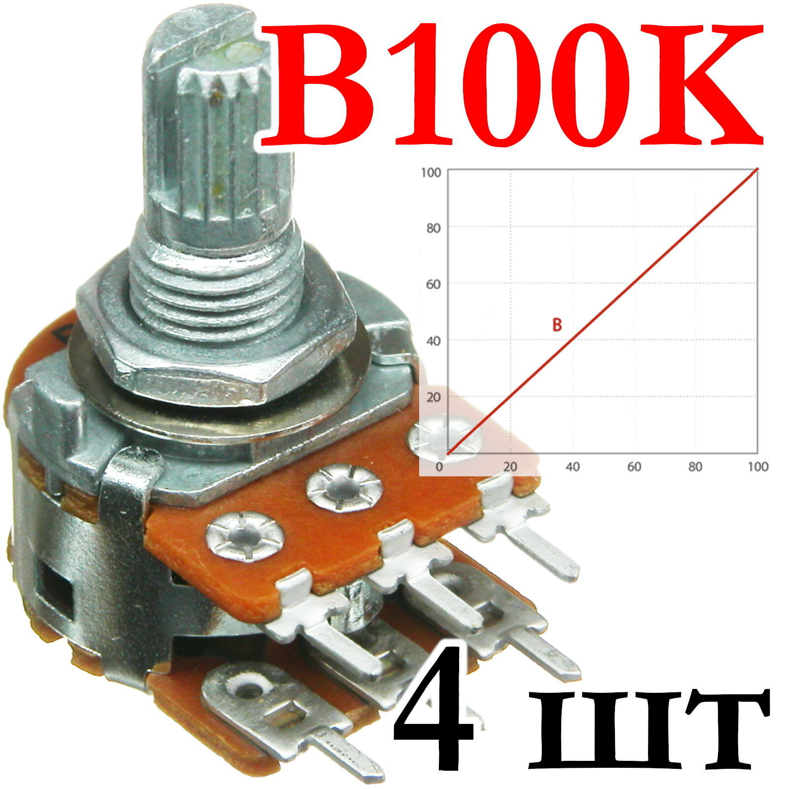 Набор поворотных потенциометров Alpha RV16A01F-20-15K-B100K-3(4 шт.)