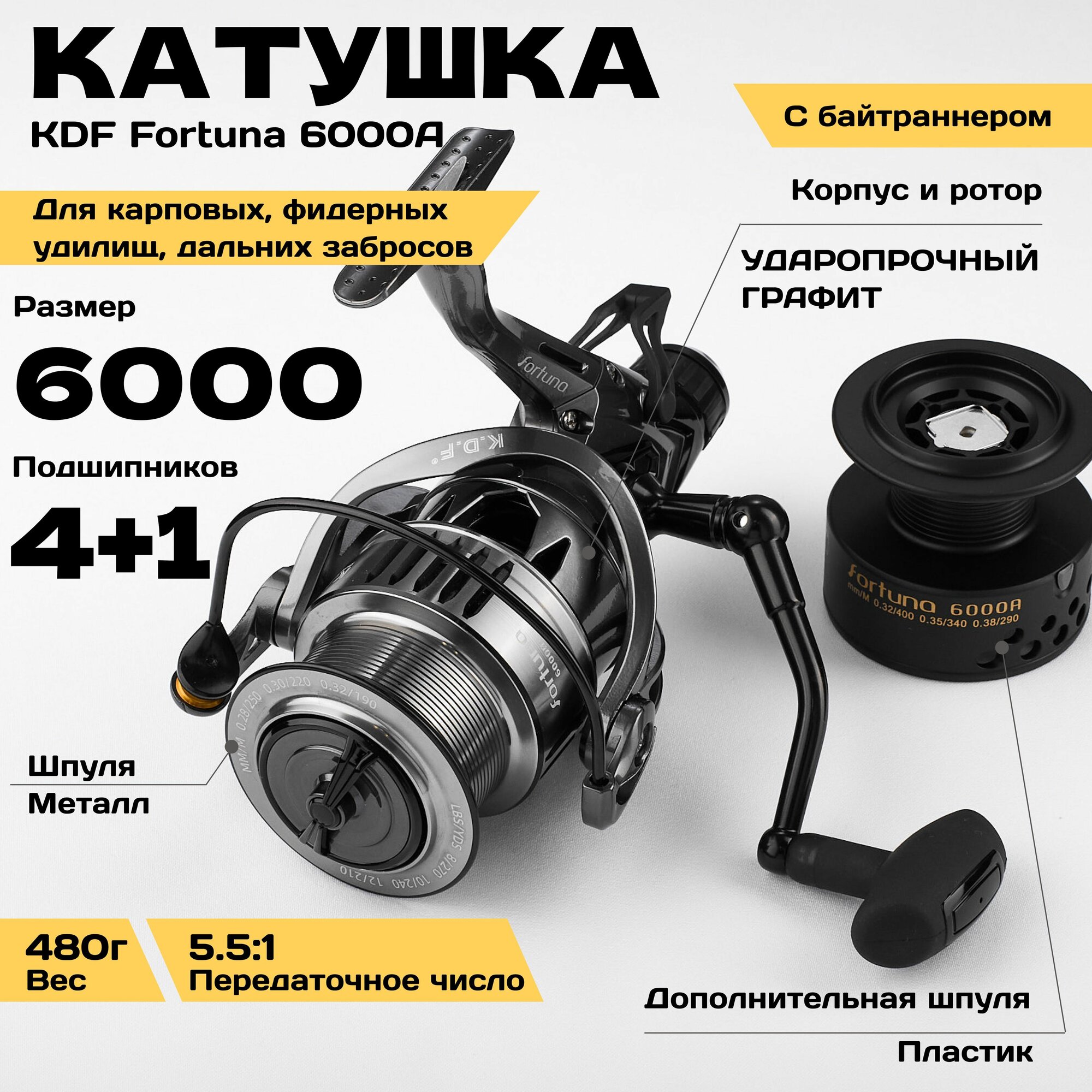 Катушка с байтранером KDF Fortuna 6000A