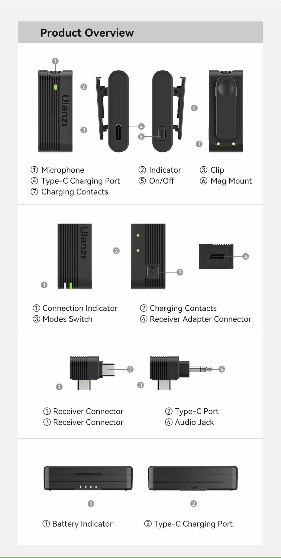 Микрофон — фото 1