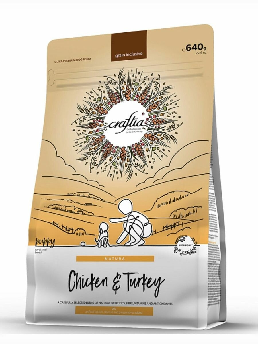 CRAFTIA NATURA беззерновой корм сухой для щенков миниатюрных и мелких пород из курицы и индейки, 640 гр