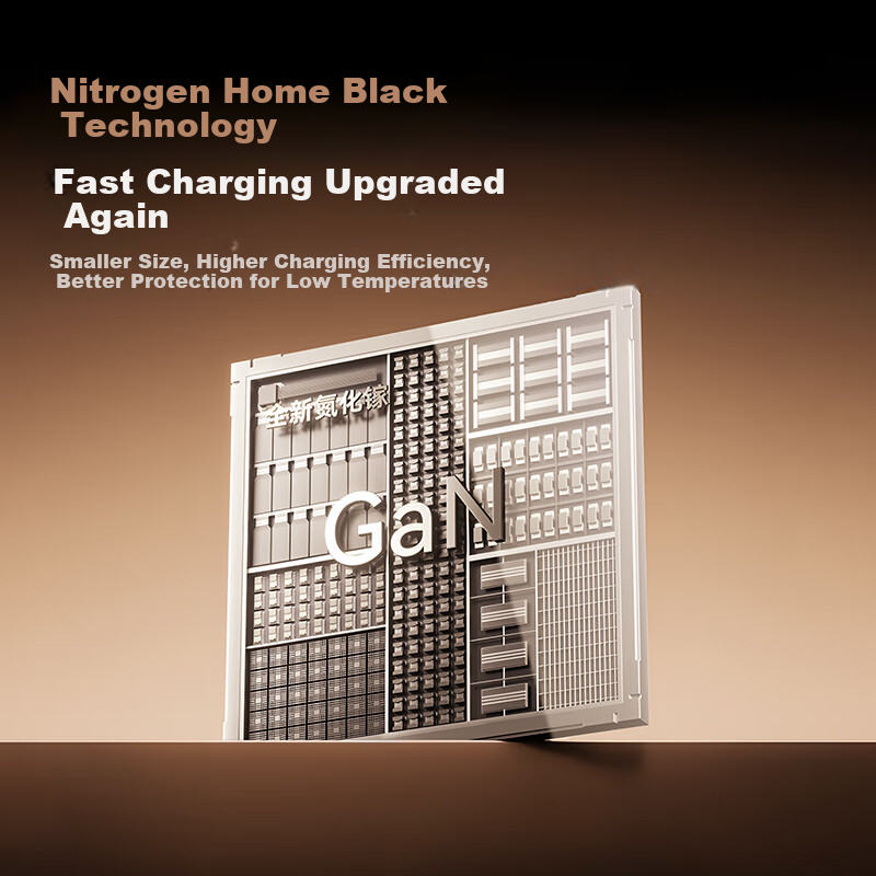 Lenovo 25W Gallium Nitride Charger with Multiple Type-C/USB Ports Compatible with Apple iPhone 15 Pro Max/Supports PD 25W