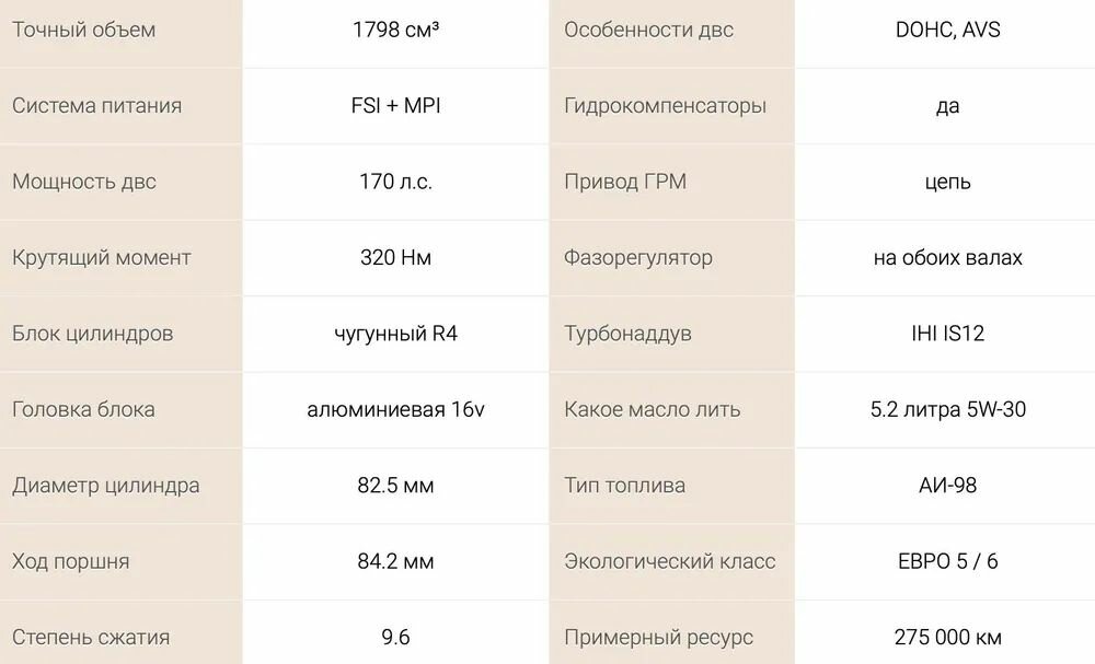 Двигатель volkswagen CJEB — фото 1