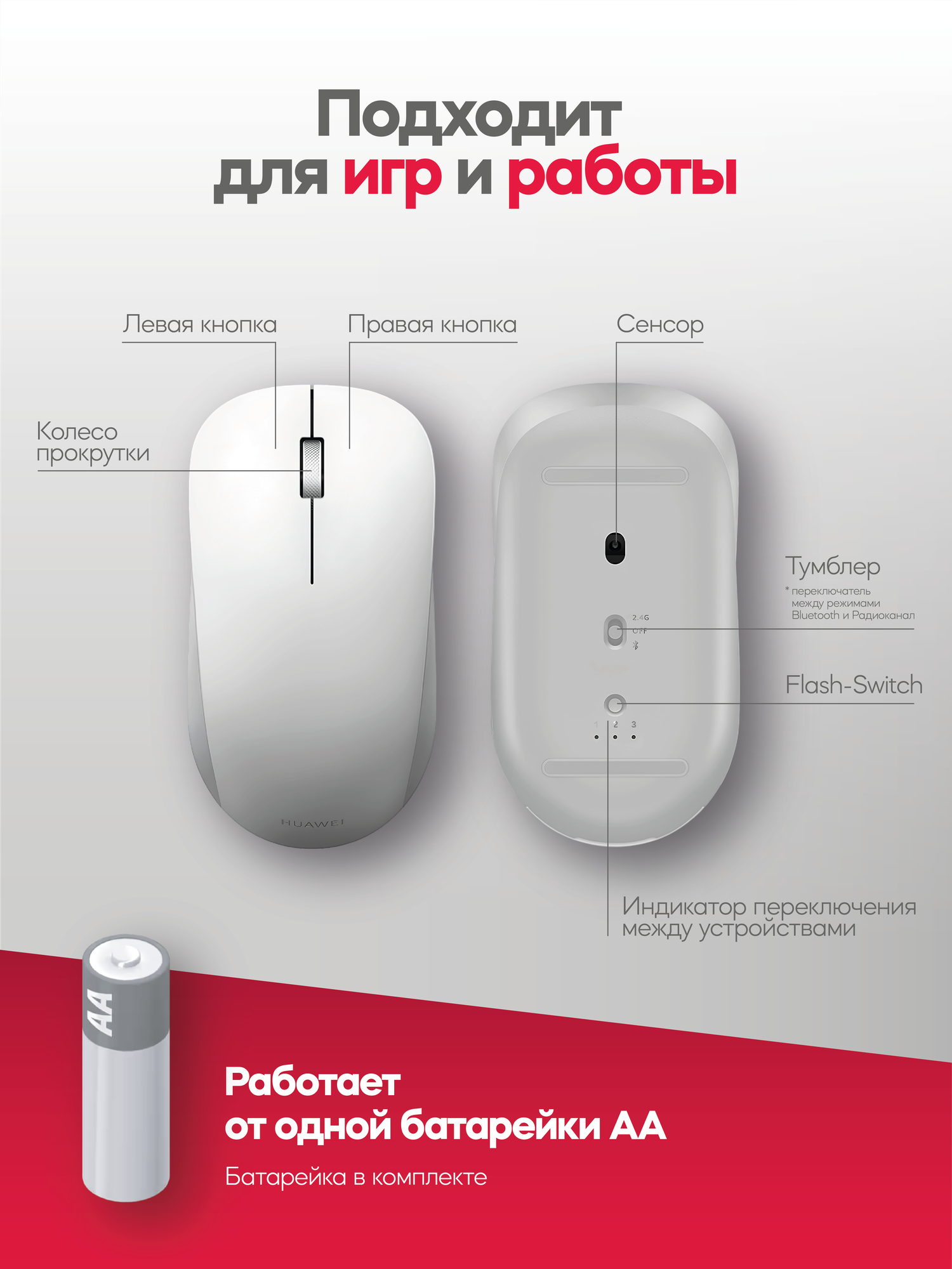 Беспроводная мышь Huawei CD26 Bluetooth 5.0, белая, универсальная