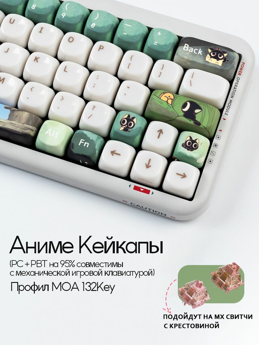 Кейкапы для механической клавиатуры Прозрачная крышка для ключей PC+PBT материал