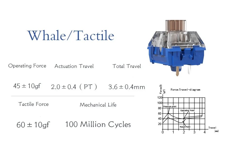 Механическая клавиатура AULA Mute Switch Pro RGB 30 PCS, Whale Tactile