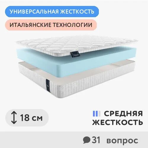 Матрас MaterLux Vinaros 75x190