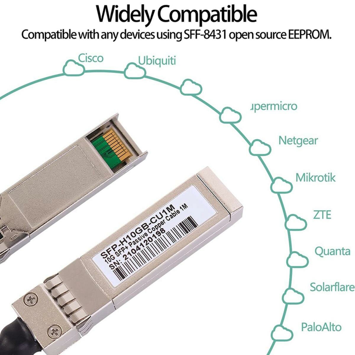 10G SFP+ Twinax кабель, медный кабель прямого подключения (DAC) 10GBASE SFP пассивный кабель для SFP-H10GB-CU1M, Ubiquiti, D-Link