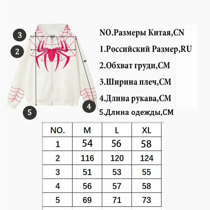 Зипка человек паук — фото 1