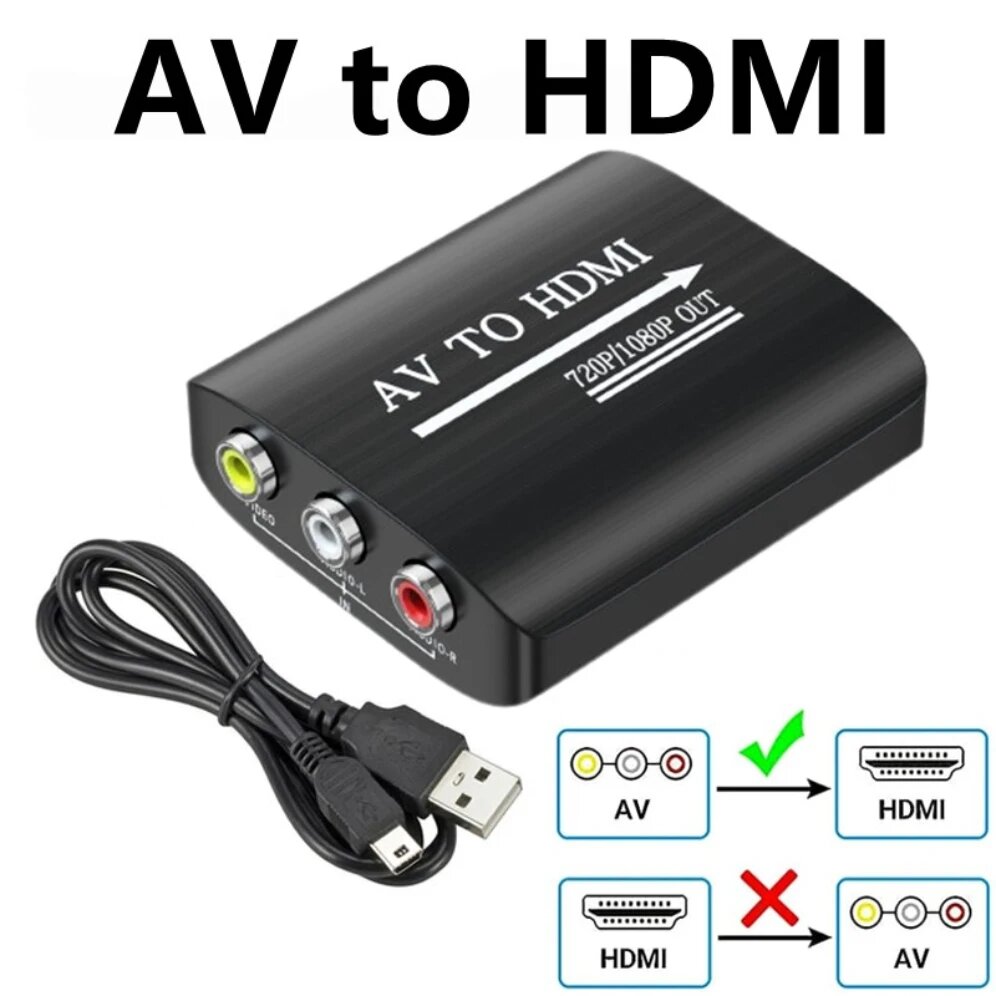GRWIBEOU HDMI к AV конвертер RCA to HDMI