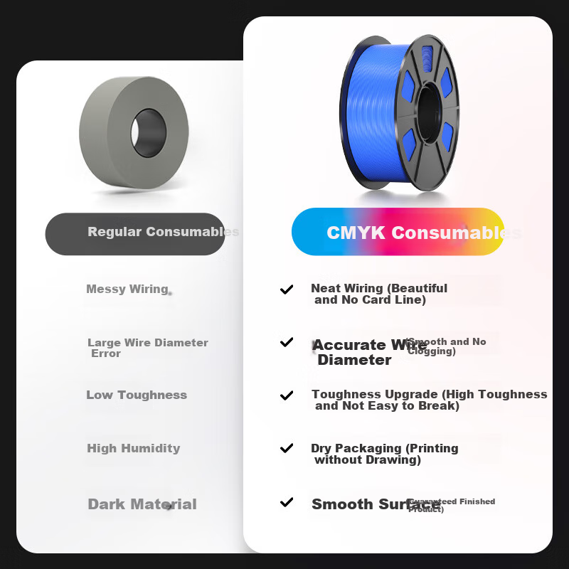 CMYKSUPPLIES 3D Printing Supplies Flexible TPU 1.75mm Compatible with Tiertime, Creativity, Ailucool, Fosh, and Aurora Volvo DIY Printer Filament White 1kg