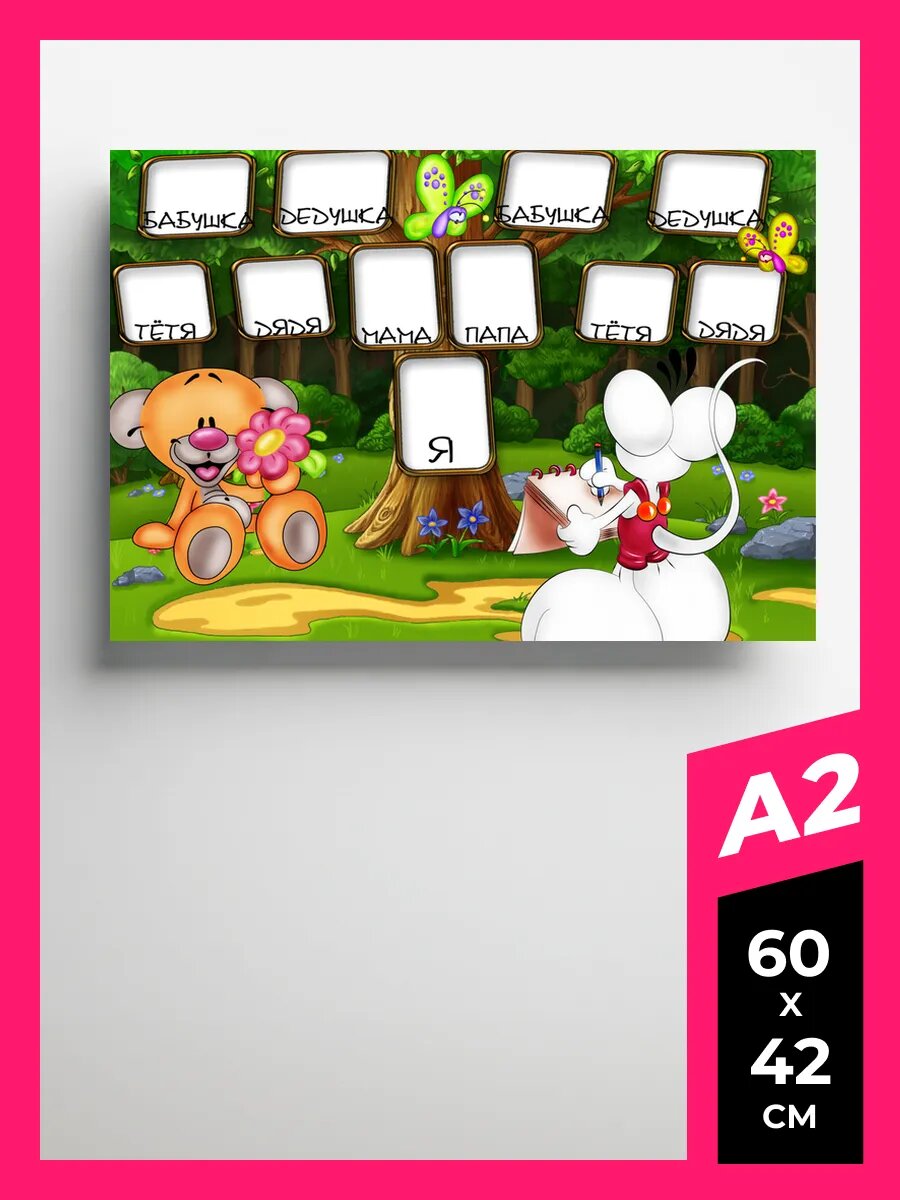 Плакат Семейное древо постер 21 A2, матовая фотобумага премиум качества