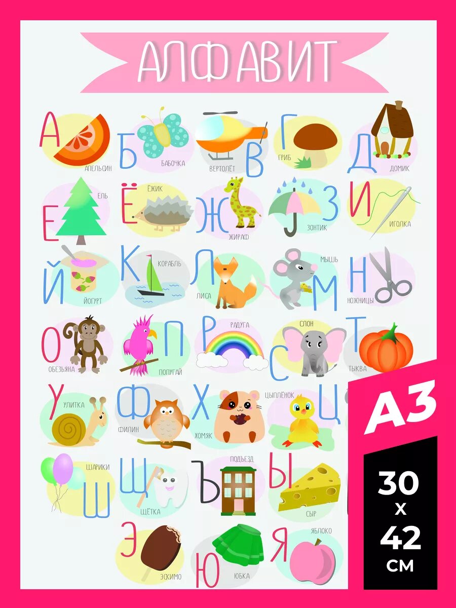 Плакат постер русский алфавит и азбука Яркий русский язык