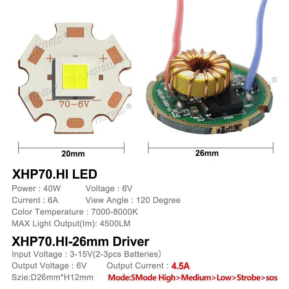 Светодиодный фонарик HotRed XHP70. HI 40W 6V 4.5A