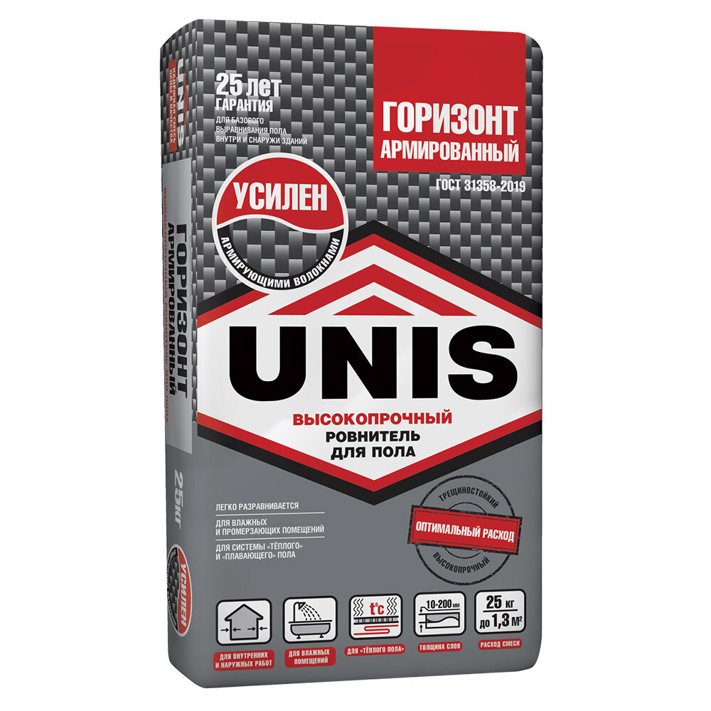 Стяжка для пола