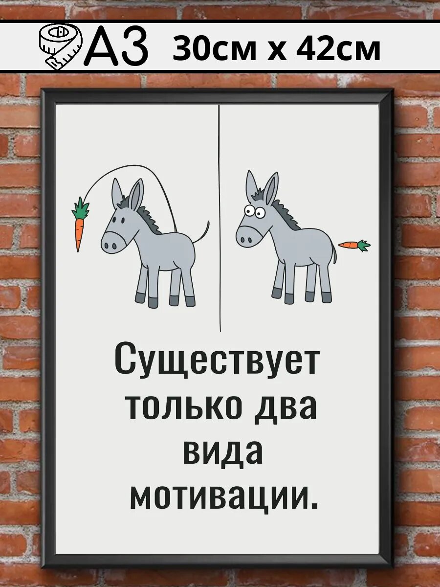 Постер мотивационный на стену А3
