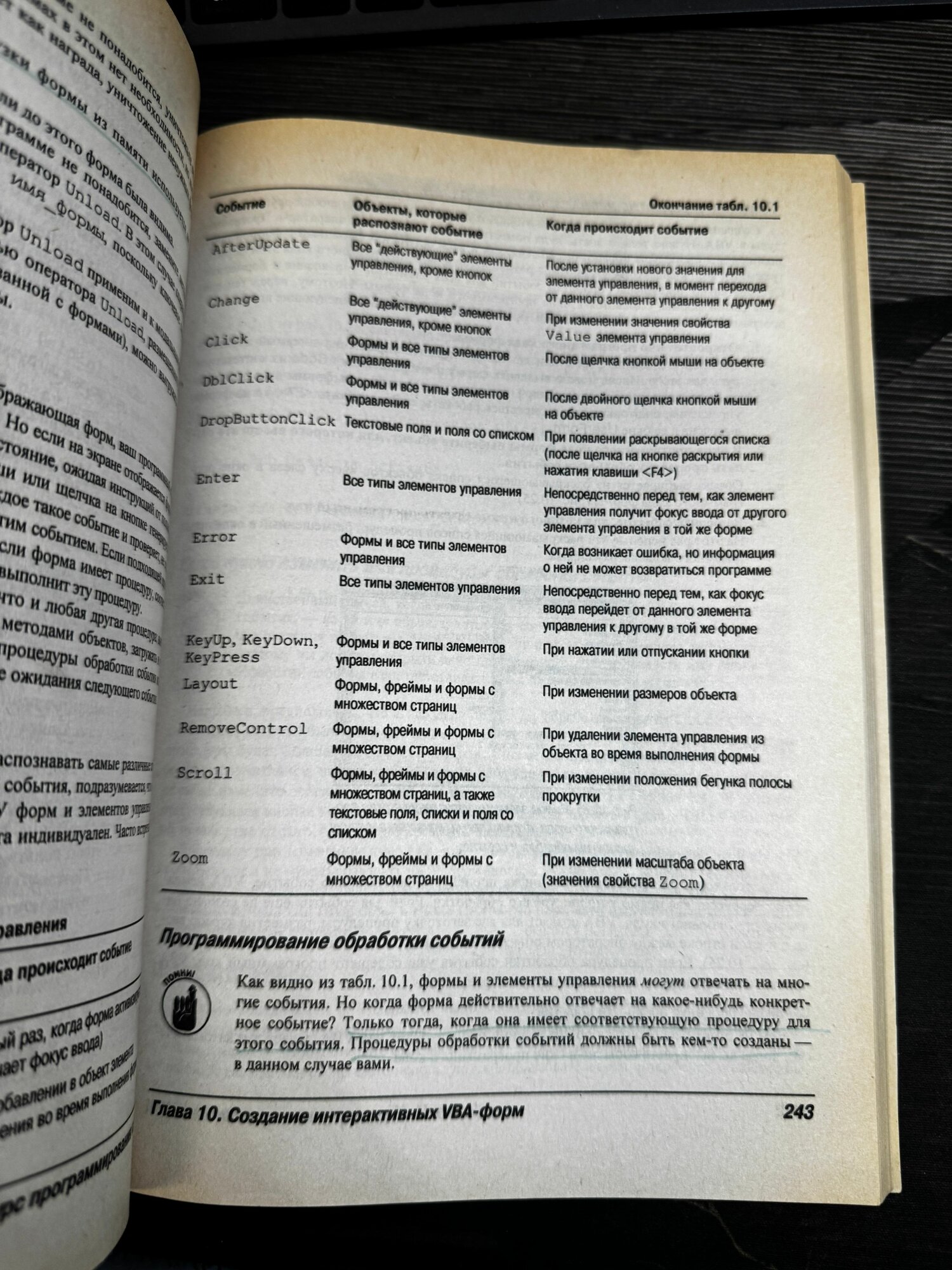 VBA для "чайников" — фото 1