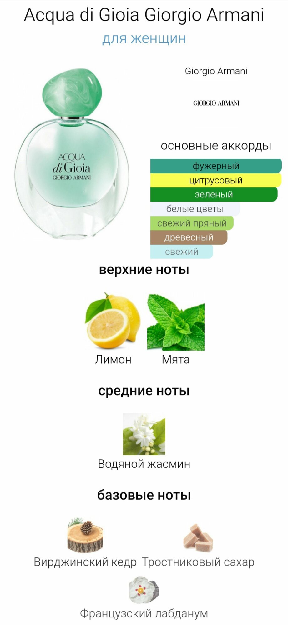 Масляные духи, женский аромат, распродажа, Ocean di Gioia (Швейцария), парфюм масло, 3 мл