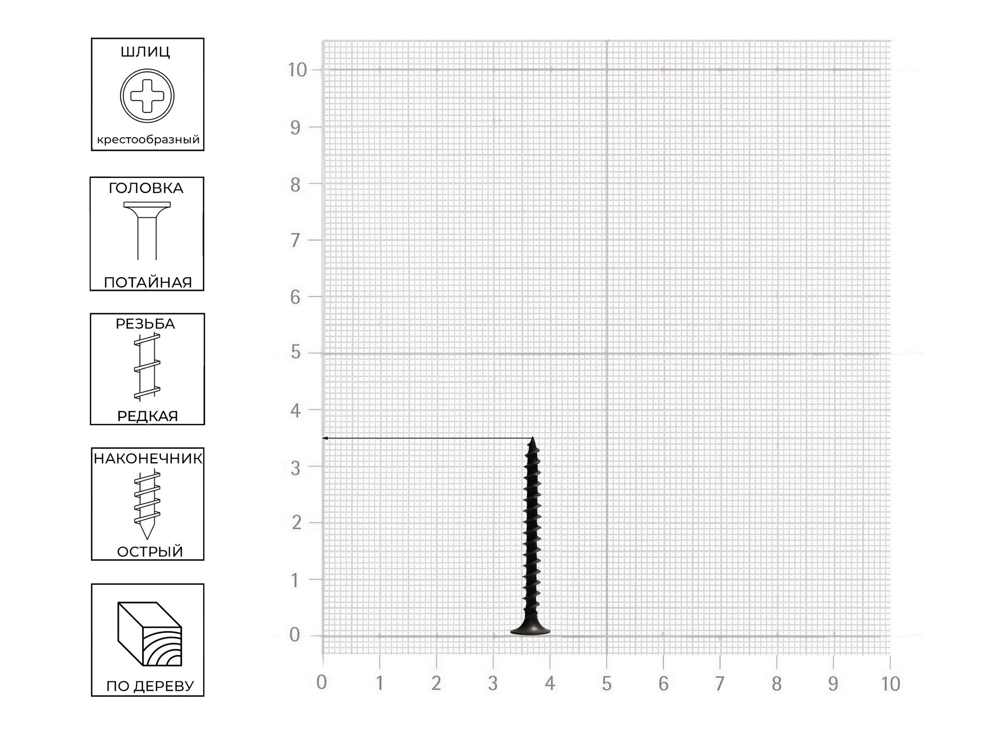 Саморезы Кач-Крепеж, потайная головка, однозаходная резьба, 3,5x35 мм, 1800 шт