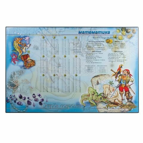 Коврик-подкладка настольный для письма (590х380 мм), с математическими правилами, ДПС, 2129. МТ