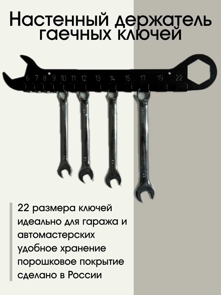Настенный держатель гаечных ключей