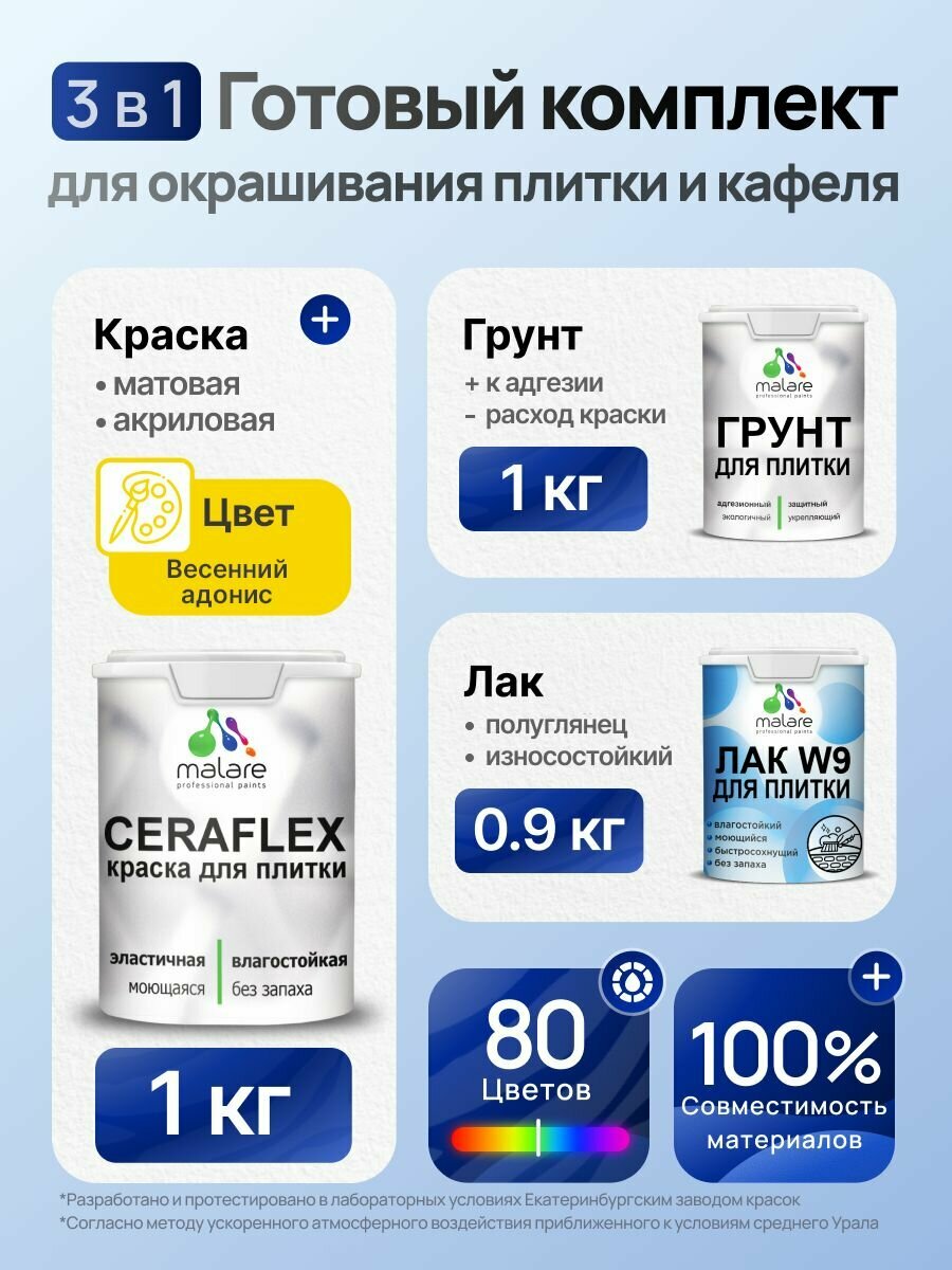 Комплект Malare для окрашивания плитки и кафеля (1кг грунт + 1кг краска + 0,9кг лак), без запаха, полуглянцевый, цвет весенний адонис