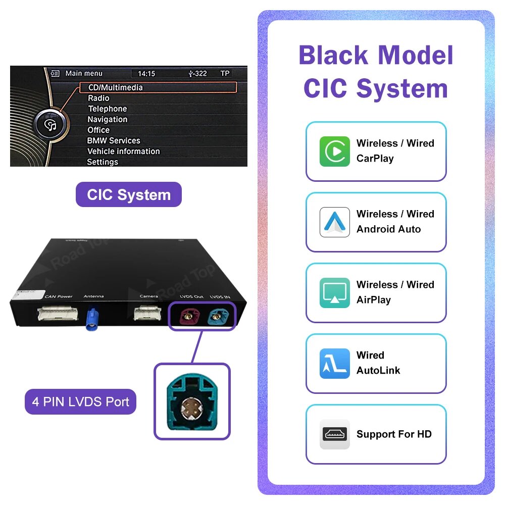 Беспроводной CarPlay для BMW 1, 2, 3, 4, 5, 6, 7 серии X1 X2 X3 X4 X5 X6 MINI F56 F15 F16 CIC System