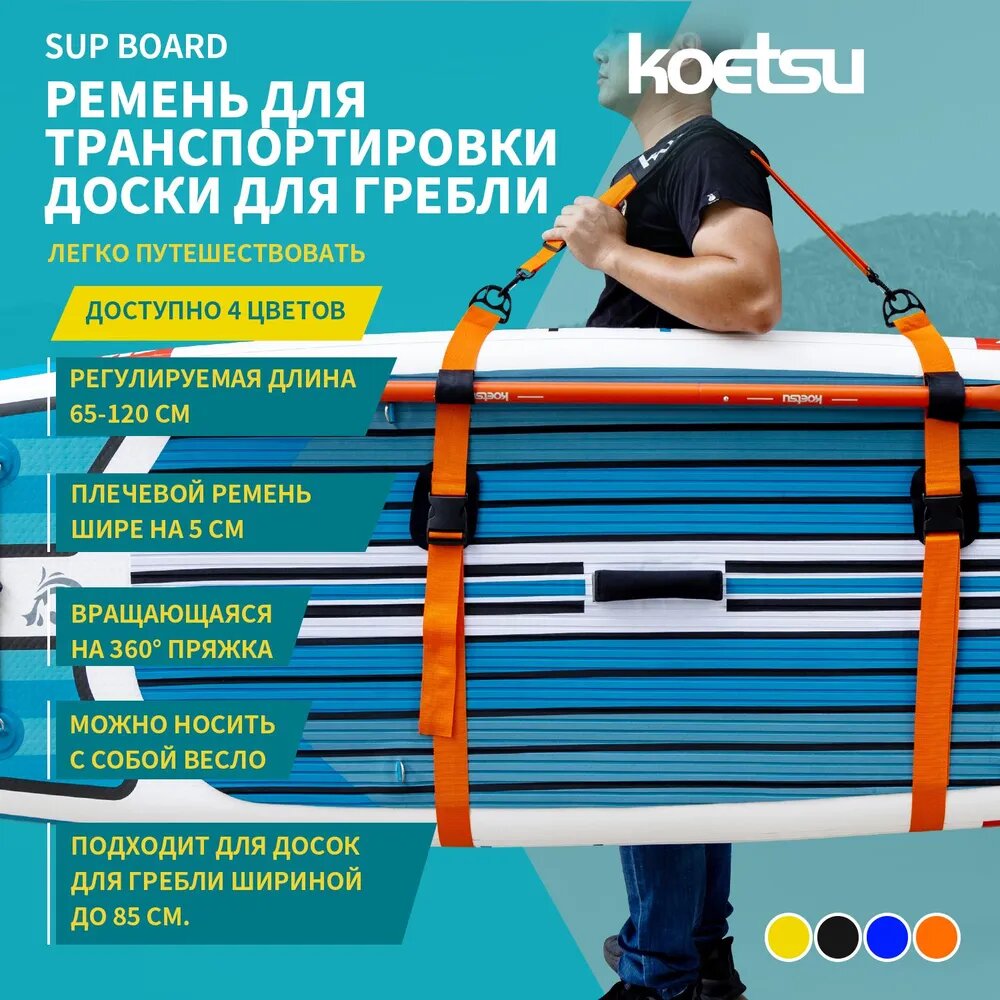 Koetsu Аксессуары, запчасти для SUP-доски