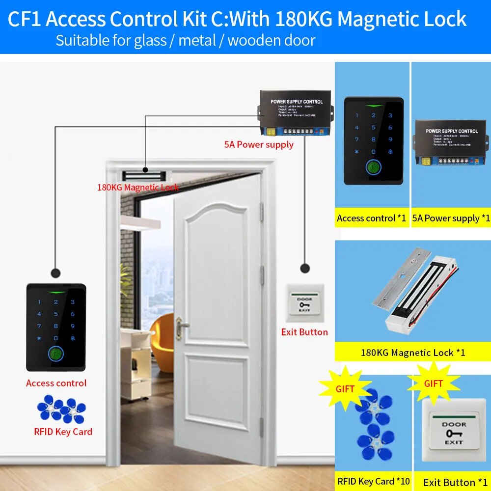 Комплект контроля доступа CF1 Kit-C 180Kg Magnetic