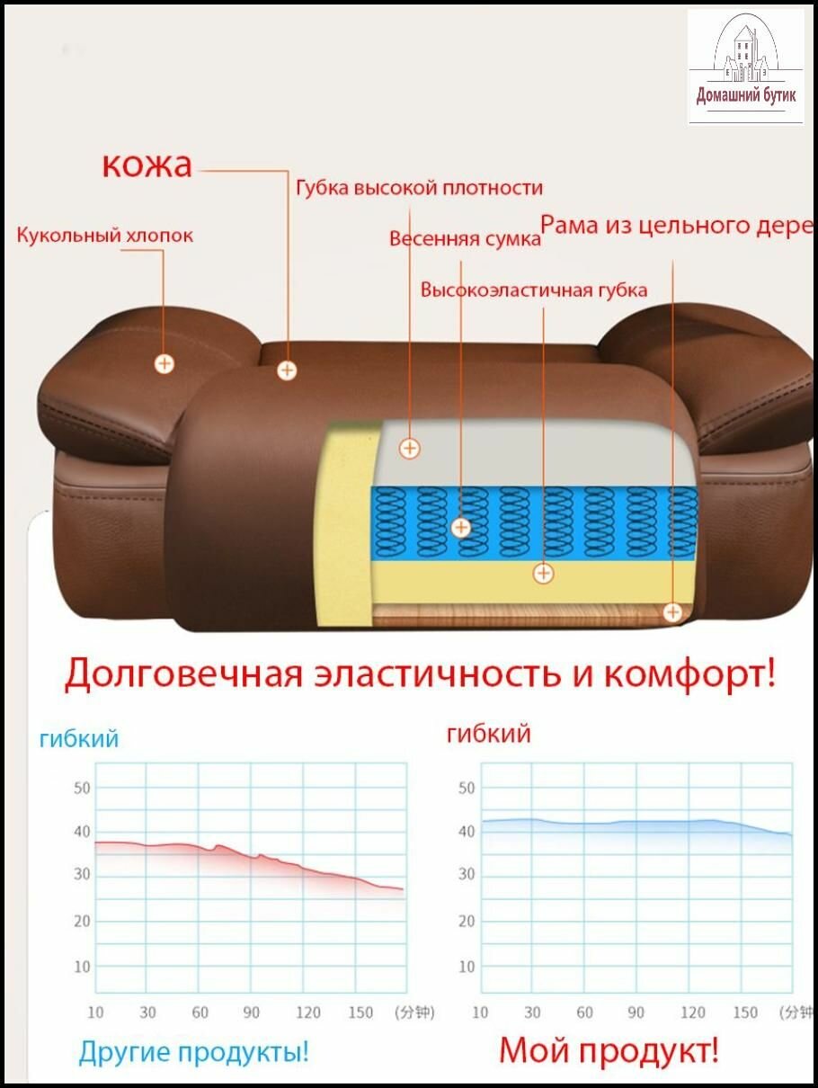 Кресло руководителя — фото 1