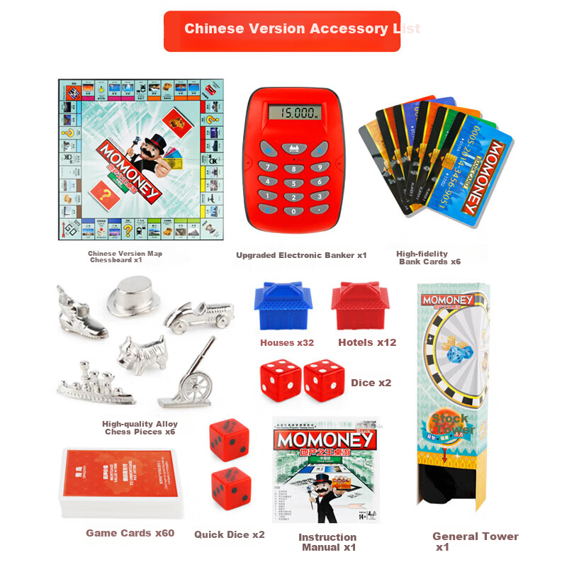 Zihu China Tour Deluxe Edition Настольная игра Монополи Электронная версия Большой игровой поле Настольная игра с