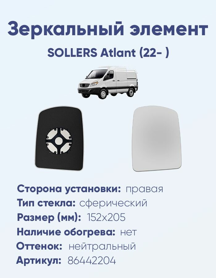 Зеркальный элемент правый SOLLERS Atlant (22- ) сфера нейтральный без обогрева
