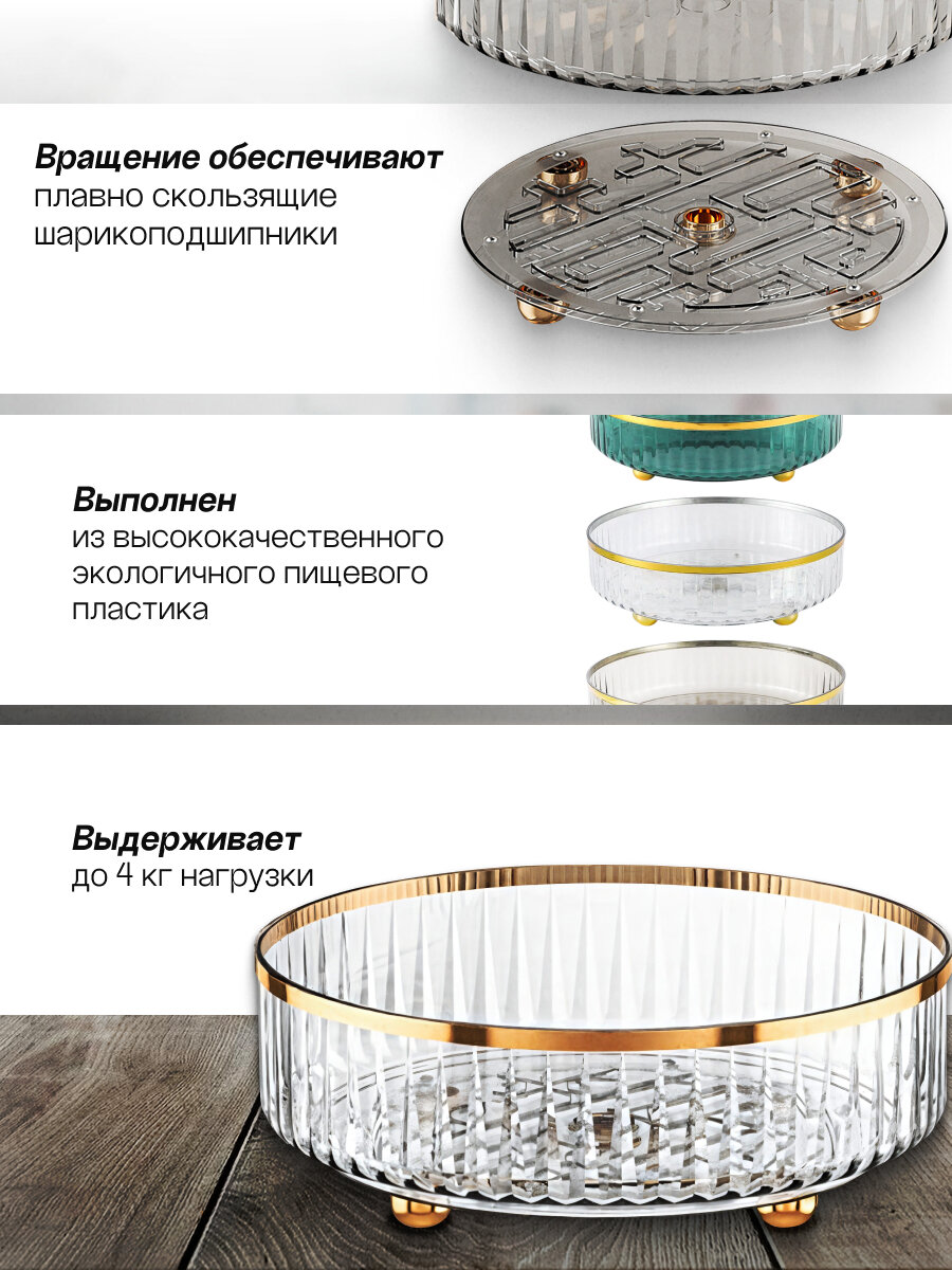Поднос Serveware 28х28, вращающийся — фото 1