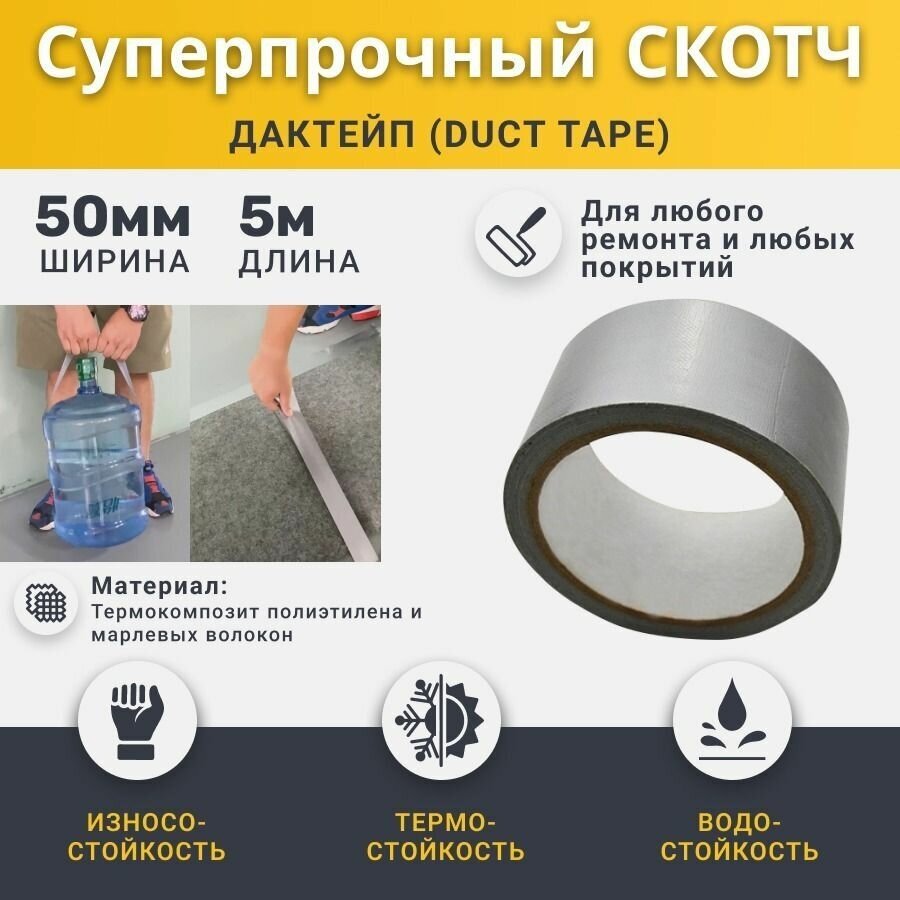 Армированная клейкая лента ретайл Duct Tape, 50мм x 5м, серая, для гидроизоляции, 200 г