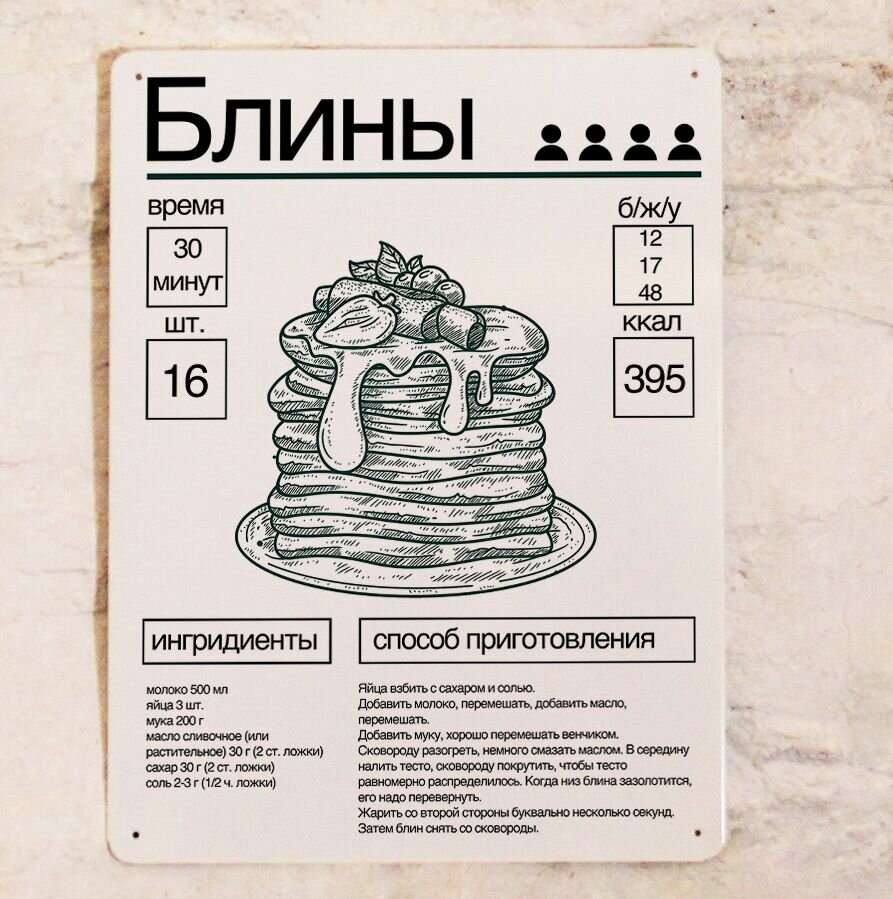 Декор для кухни Инфографика рецепт блинов, металл, 20х30 см.