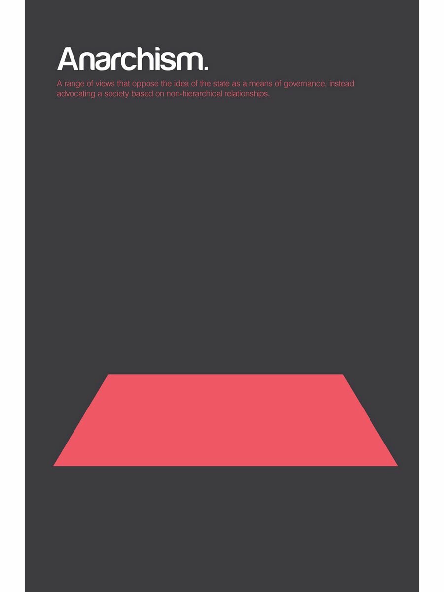 Постер "Анархизм"