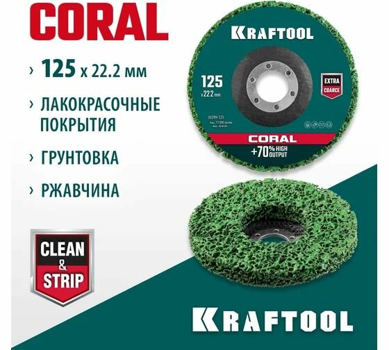 Полимерно-шлифовальный синтетический абразивный круг KRAFTOOL Coral 125x22.2 мм 36599-125