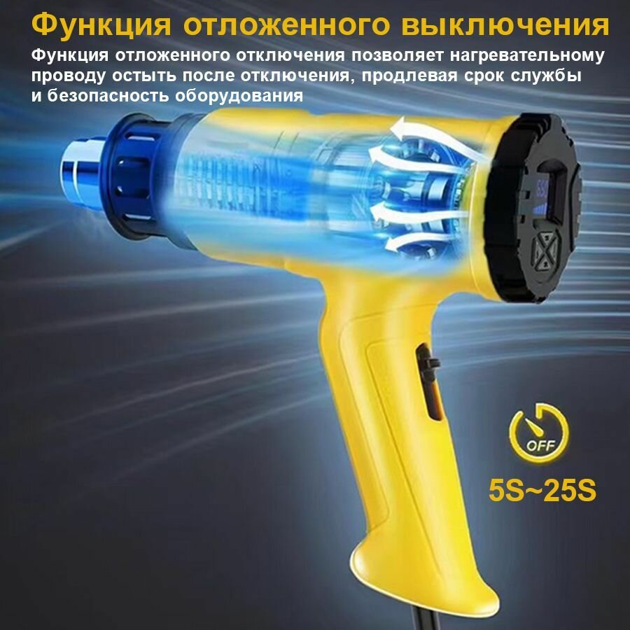 Строительный фен — фото 1