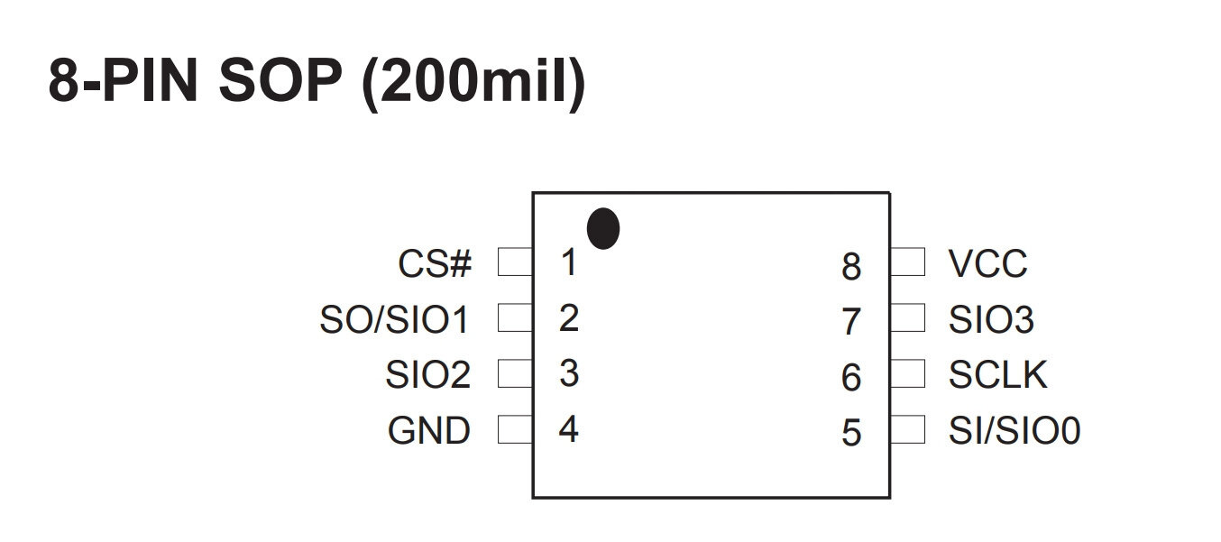 Микросхема MX25L6473EM2I-10G Bulk