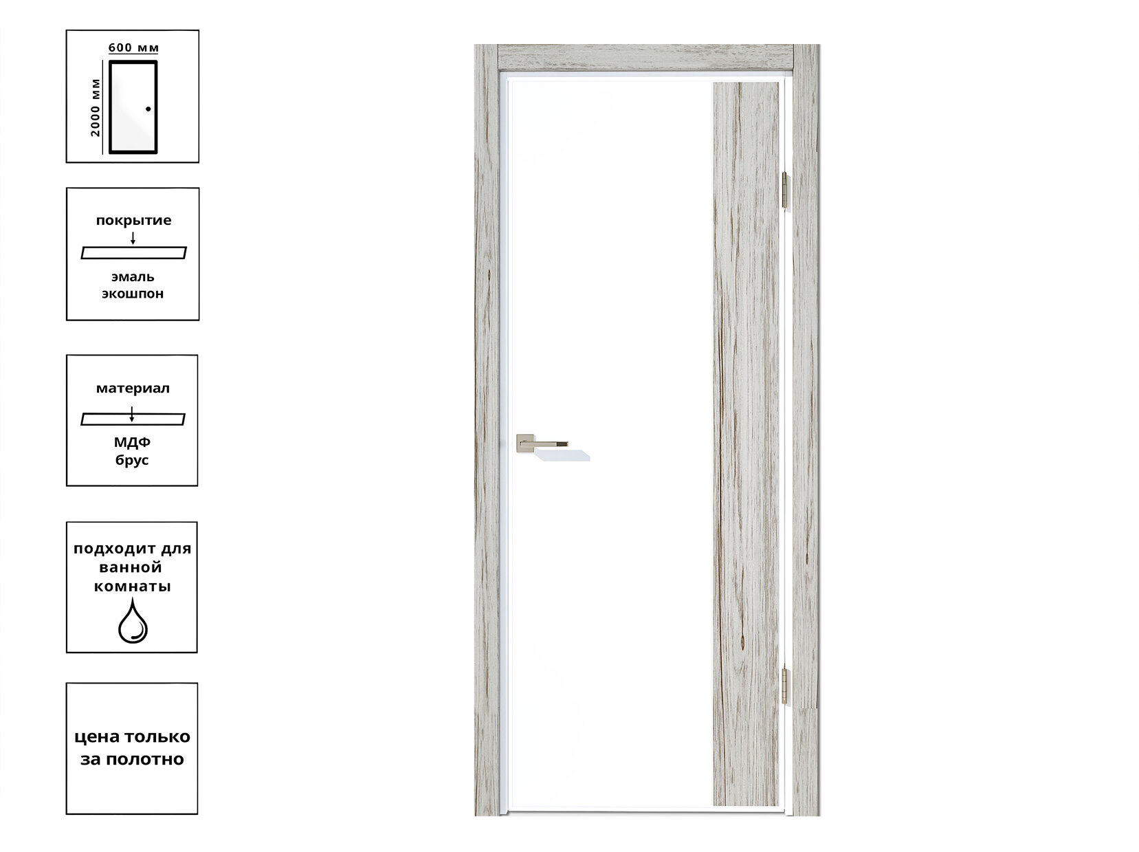 Межкомнатная дверь Дера Нордика 191-ГЛ, распашная, глухая, эмаль белая, 600х2000 мм