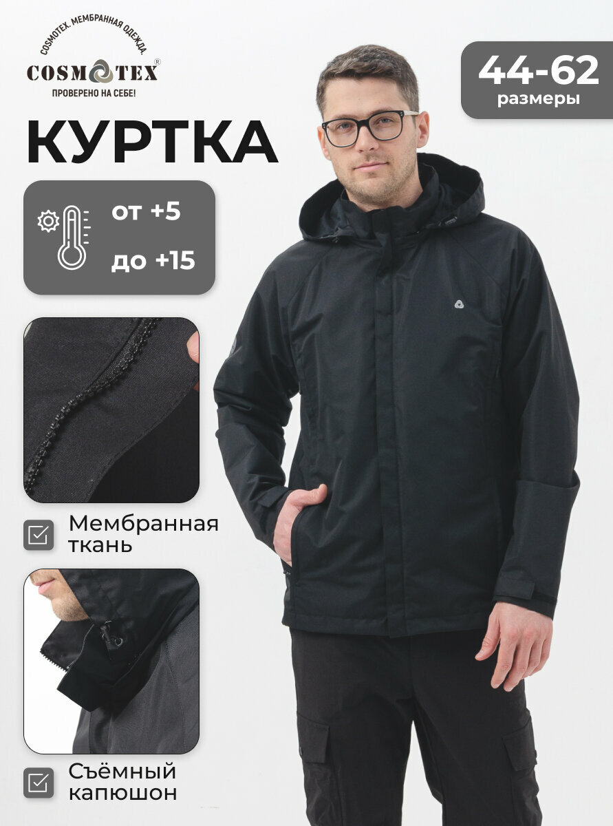 Ветровка