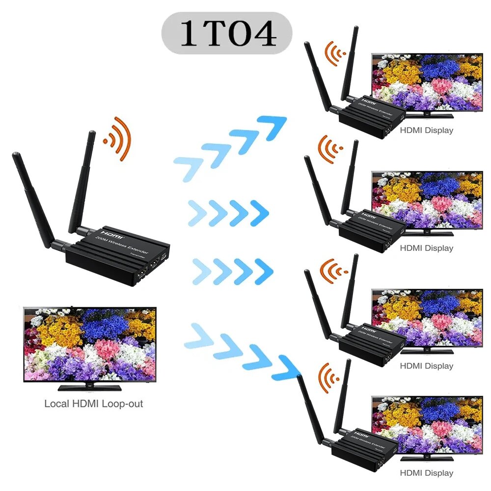 Беспроводной HDMI адаптер TITAK 200м 1x4 1 TX and 4 RX
