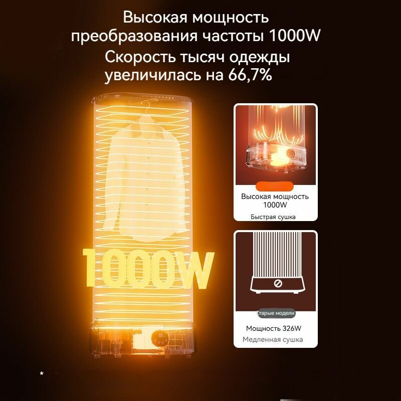 Паровой шкаф для одежды — фото 1