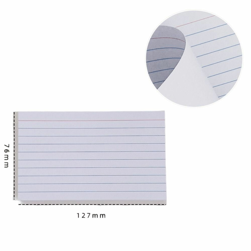 Индексные карты