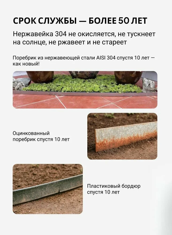 Бордюр садовый — фото 1