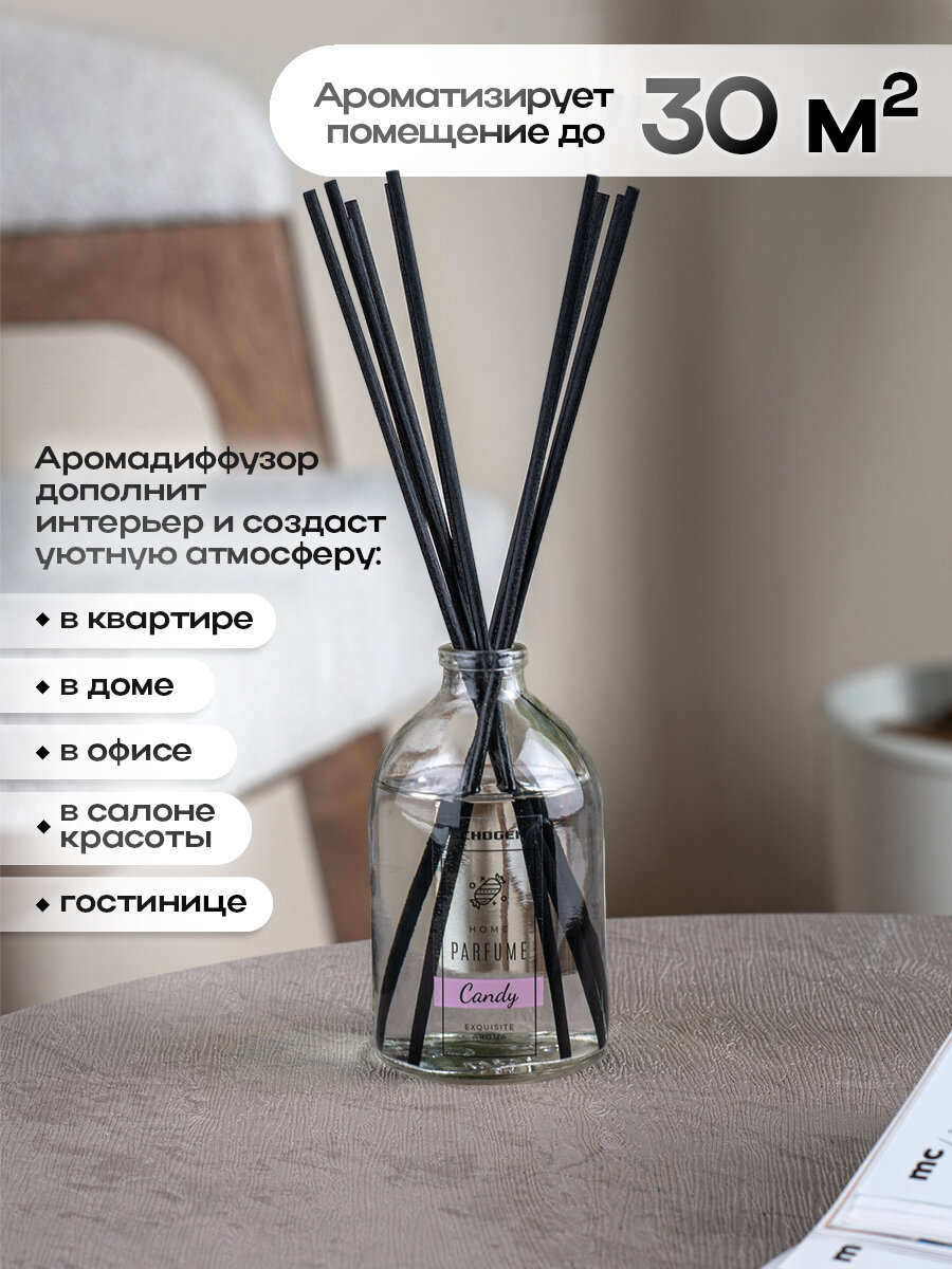 Аромадиффузор SCHOGEN Candy, с палочками, аромат гранат/персик/дерево, 100 мл — фото 1