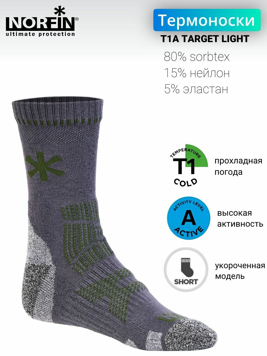 Термоноски NORFIN