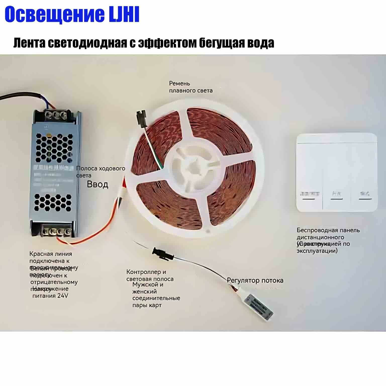 Лента светодиодная LJHI, с эффектом погони, для высоких потолков, IP20, 120 Вт