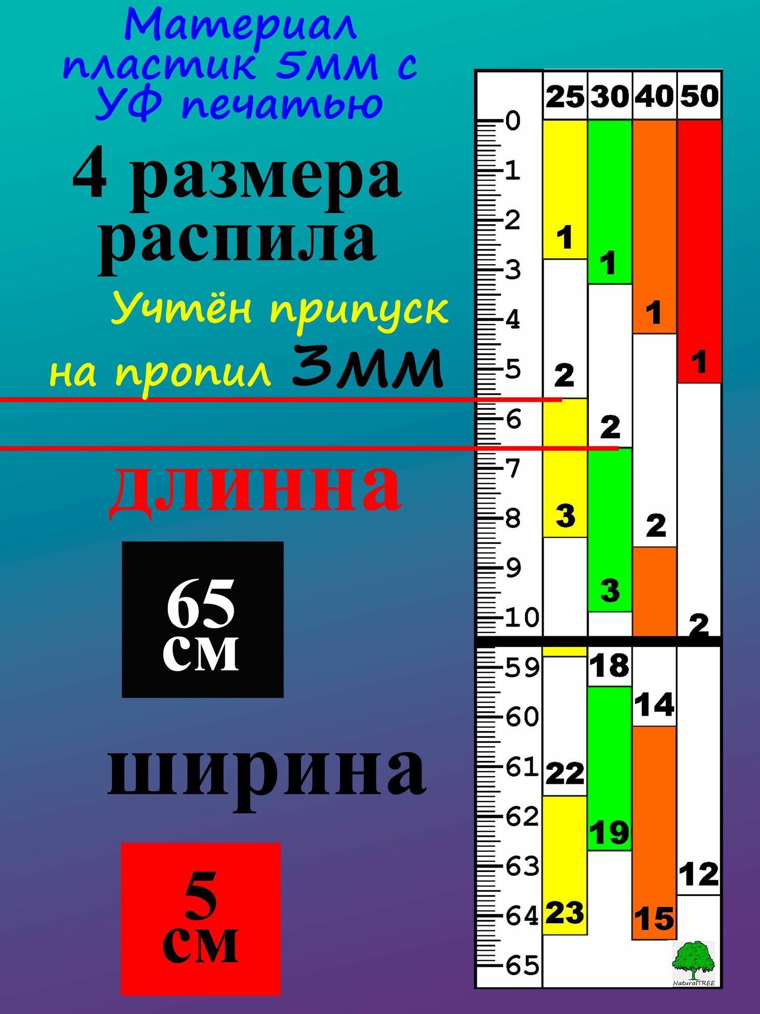 Линейка для пилорамы 65см на листовом пластике 5мм